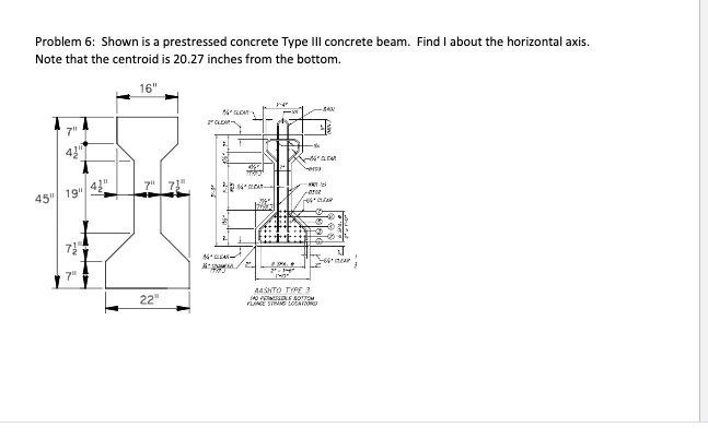 Solved Problem 6: Shown is a prestressed concrete Type III | Chegg.com