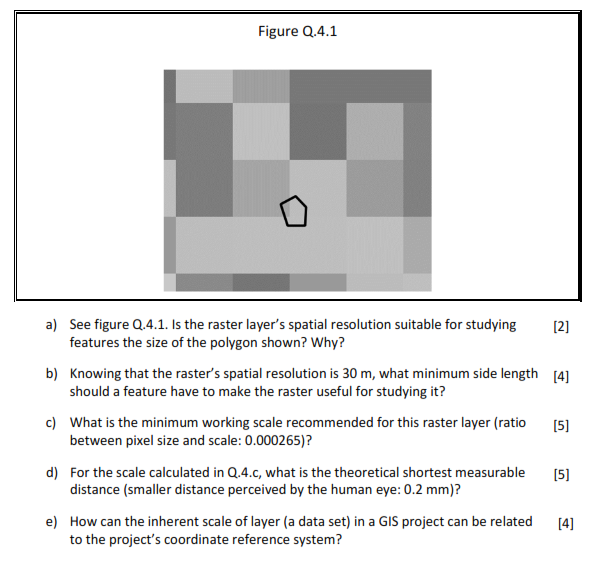 Solved a) See figure Q.4.1. Is the raster layer's spatial | Chegg.com