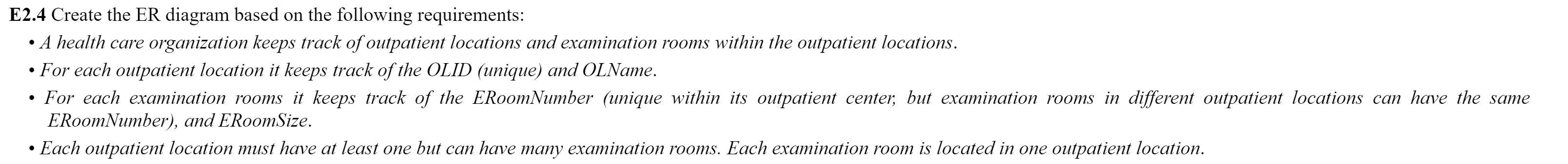 Solved • E2.4 Create the ER diagram based on the following | Chegg.com