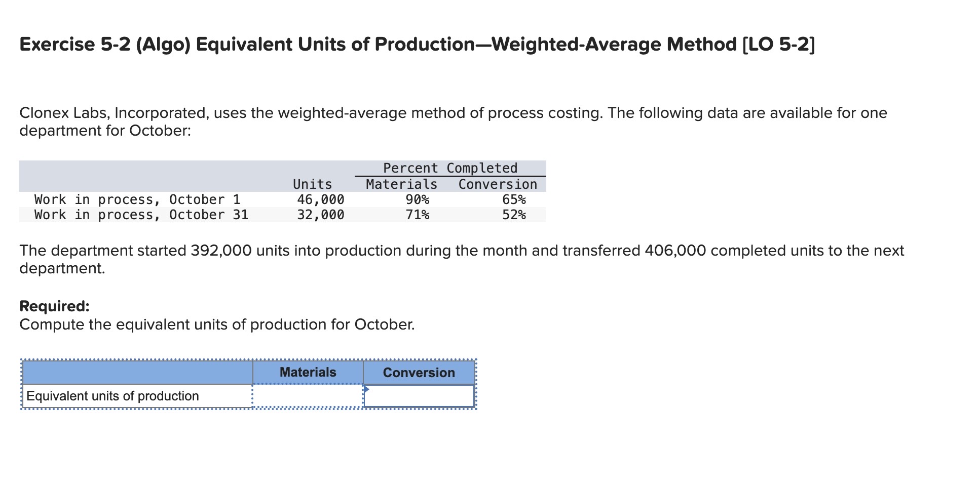 Solved Exercise 5-2 (Algo) ﻿Equivalent Units of | Chegg.com