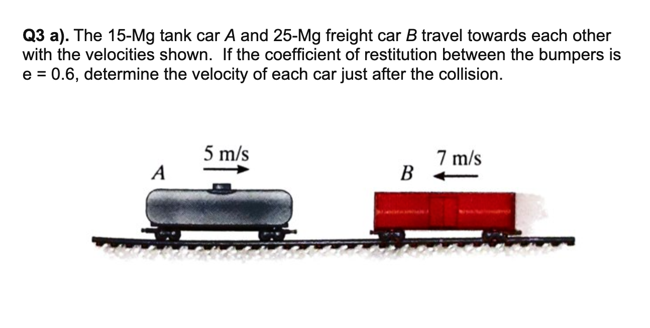 Solved Q3 a). The 15-Mg tank car A and 25-Mg freight car B | Chegg.com