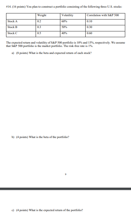 Solved \#14. (16 points) You plan to construct a portfolio | Chegg.com