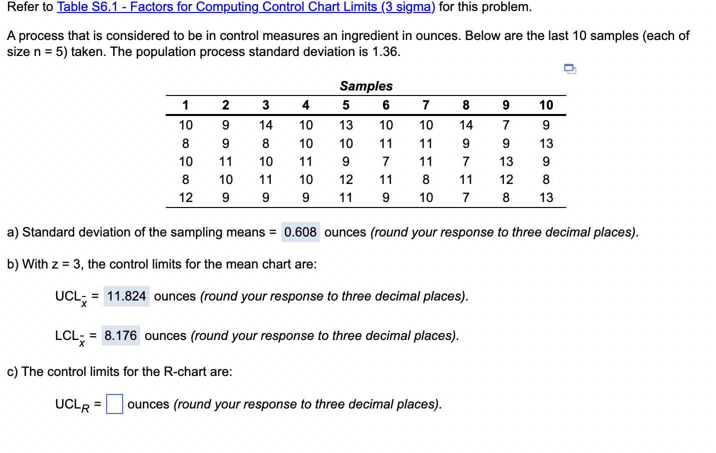 Solved \begin{tabular}{cccc} \hline Sample & Mean Factor, & | Chegg.com