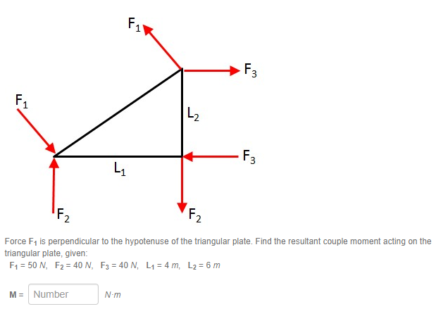 Solved Force F1 is perpendicular to the hypotenuse of the | Chegg.com