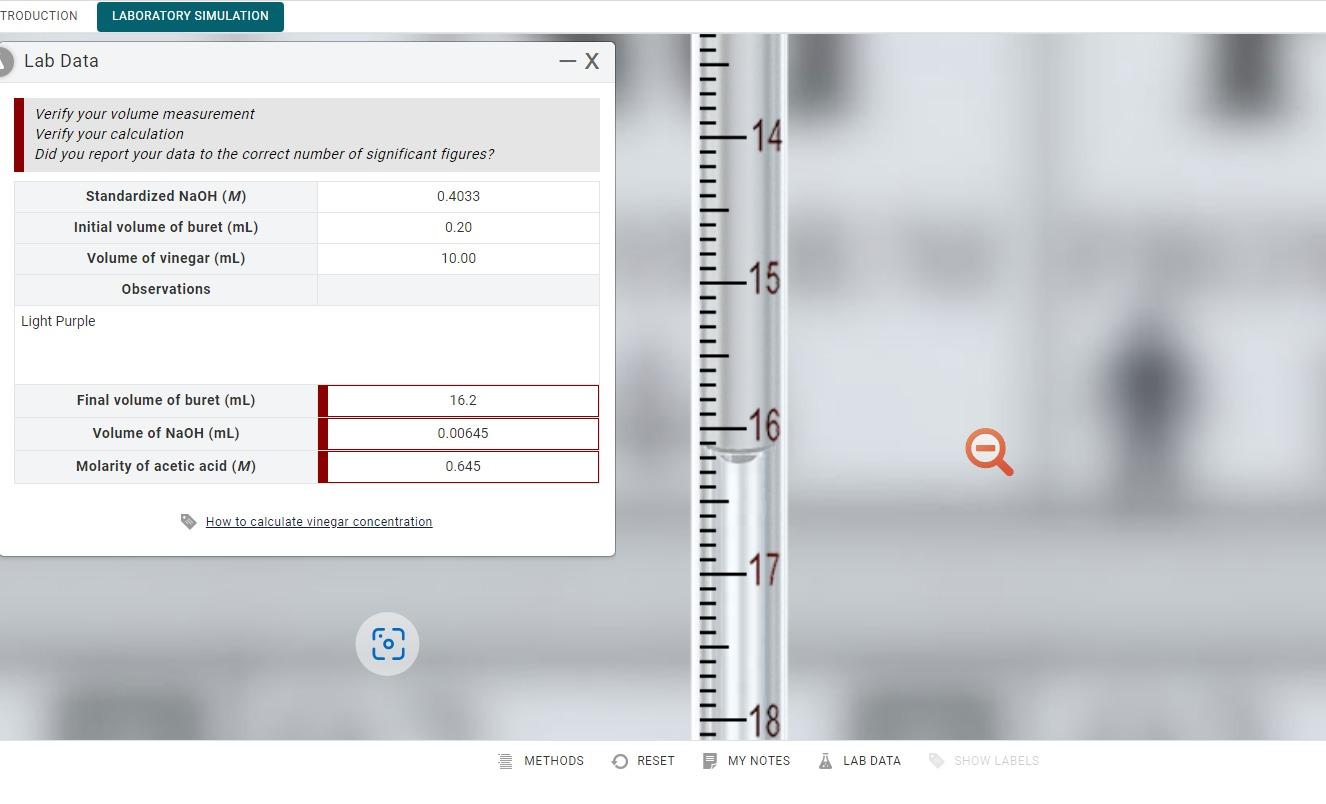 Solved TRODUCTION LABORATORY SIMULATION Lab Data Verify your | Chegg.com
