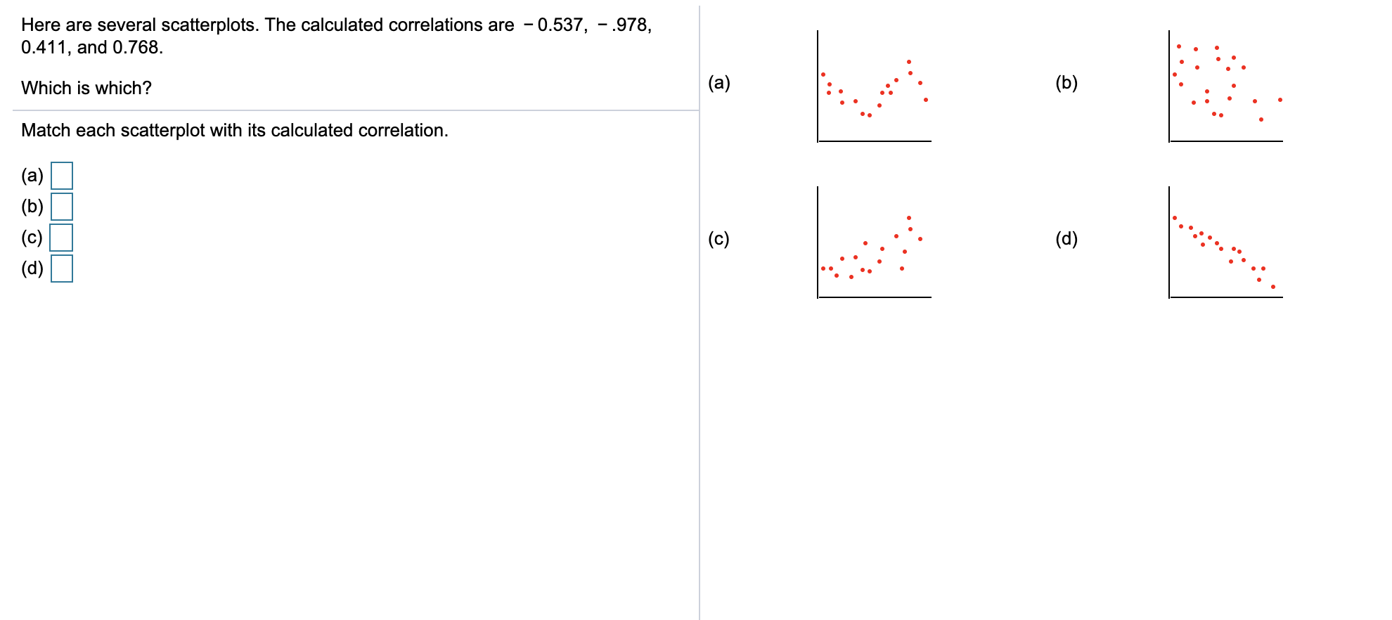 Solved Here are several scatterplots. The calculated | Chegg.com