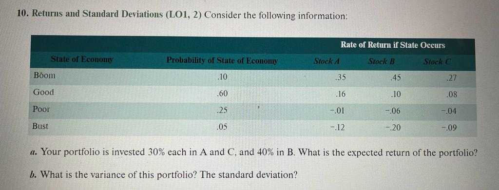 Solved 10. Returns and Standard Deviations (LO1, 2) Consider | Chegg.com