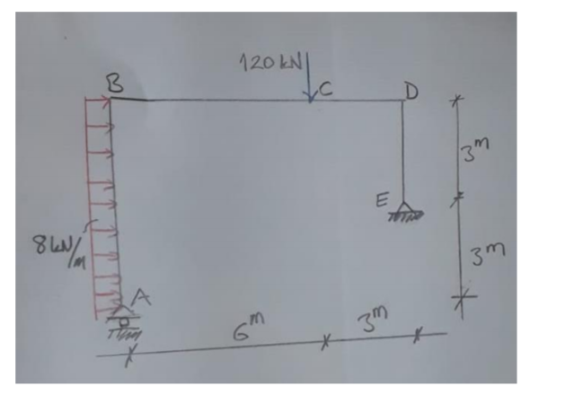 Solved Draw the cross-sectional effect diagrams (by | Chegg.com