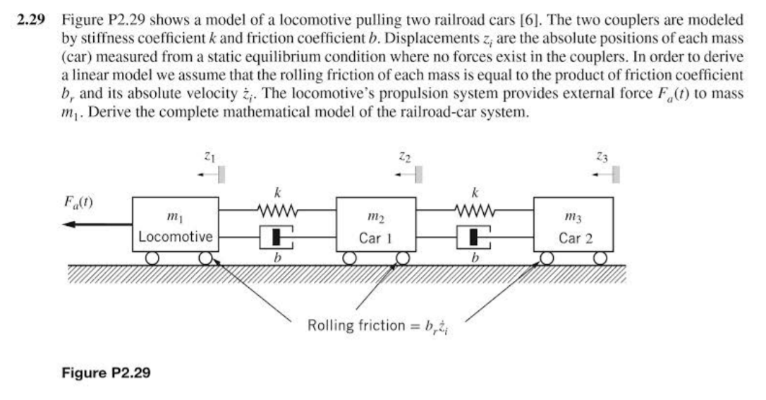 Solved 2.29 Figure P2.29 shows a model of a locomotive | Chegg.com