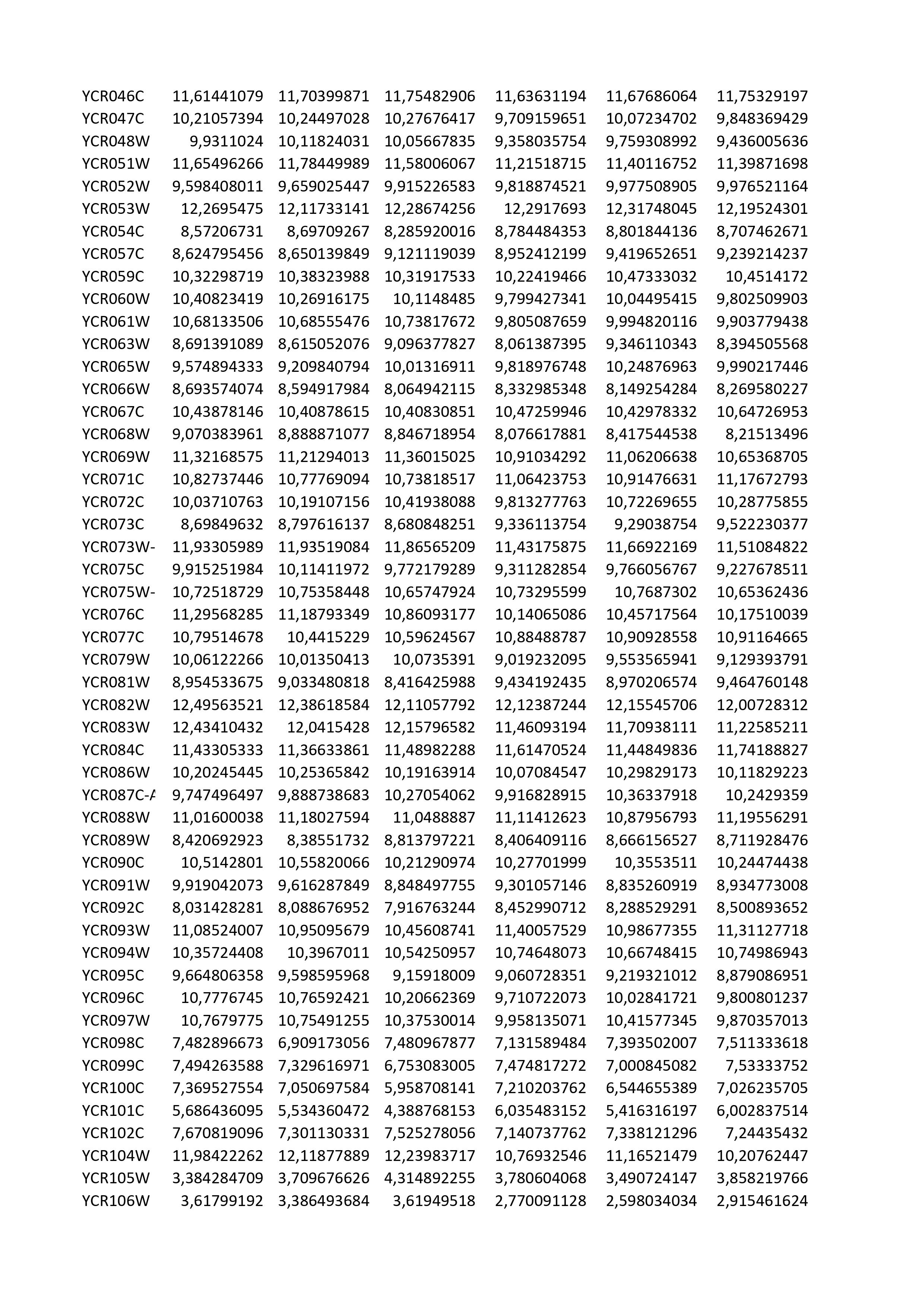 Solved his question involves analysis of a preprocessed | Chegg.com
