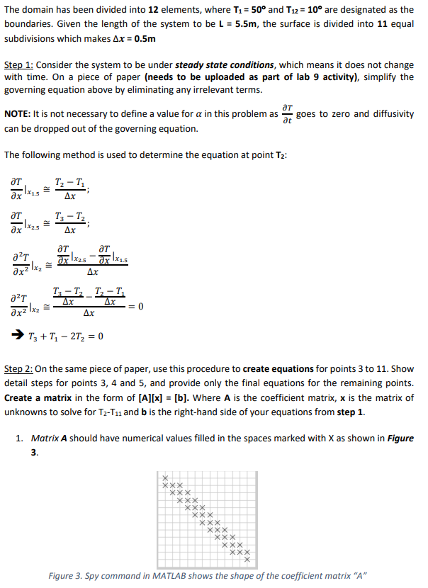 1D Heat Conduction Finite Difference Method Finite | Chegg.com