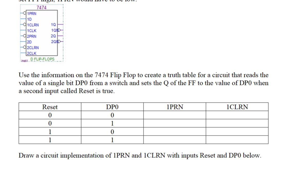 Solved The 7474 is a dual DFF. Preset for FF1 is called | Chegg.com
