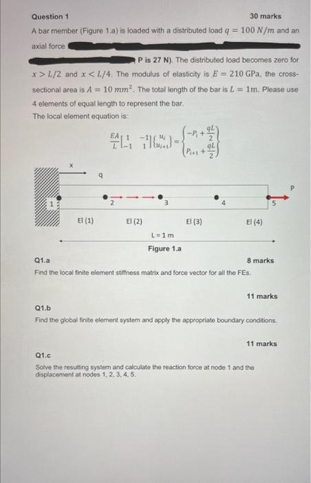 Solved A bar member (Figure 1.a) is loaded with a | Chegg.com
