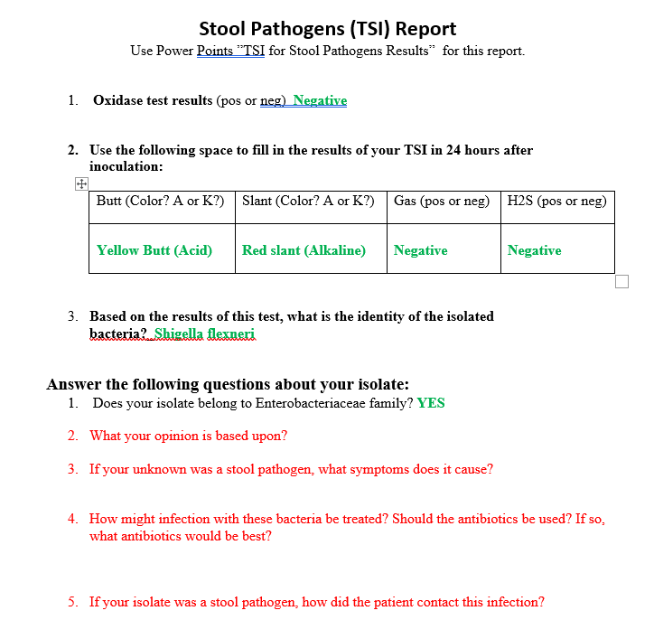 Solved Stool Pathogens (TSI) Report Use Power Points "TSI | Chegg.com