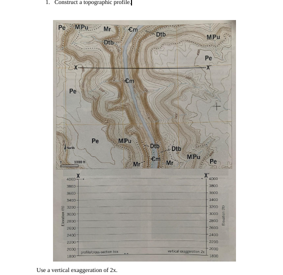 Solved 1. Construct a topographic profile. Use a vertical | Chegg.com