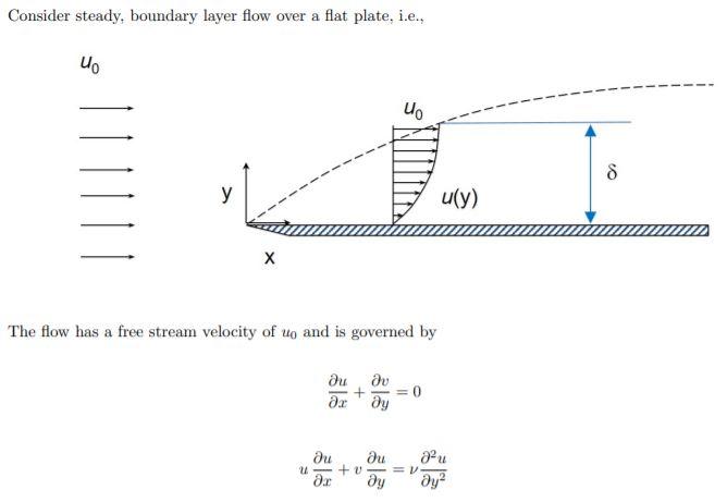 Solved Consider Steady Boundary Layer Flow Over A Flat
