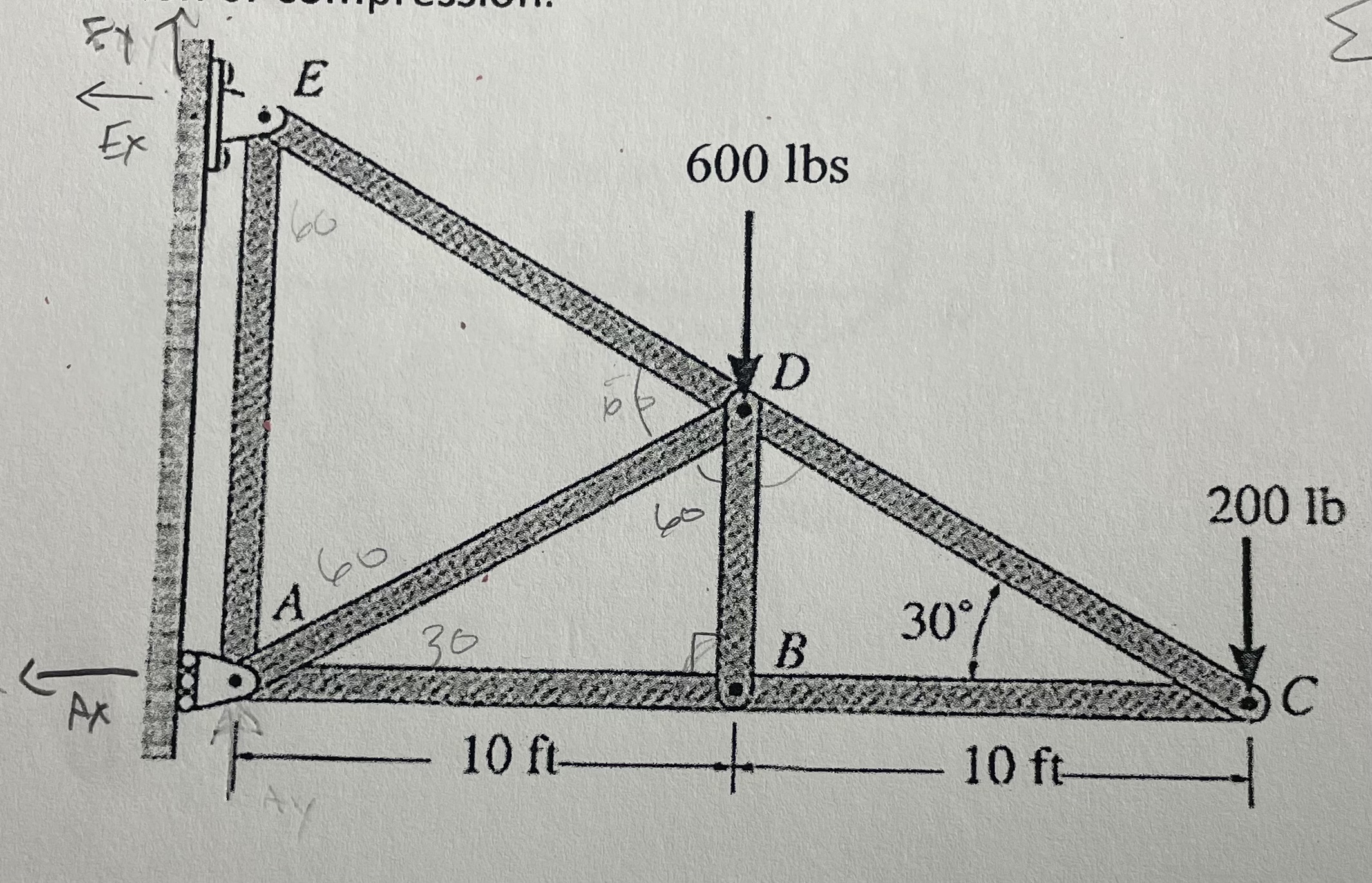 Solved For the truss shown, determine the reaction | Chegg.com