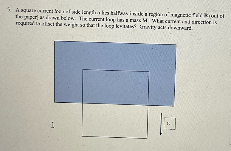 Solved 5. A square current loop of side length a lies | Chegg.com