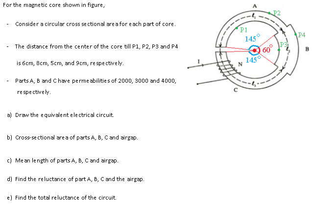 Solved For the magnetic core shown in figure, Consider a | Chegg.com