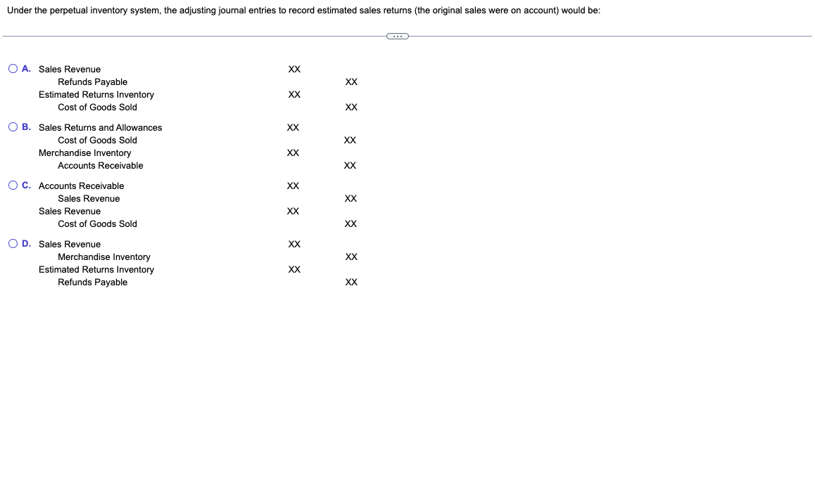 Solved Under the perpetual inventory system, the adjusting | Chegg.com