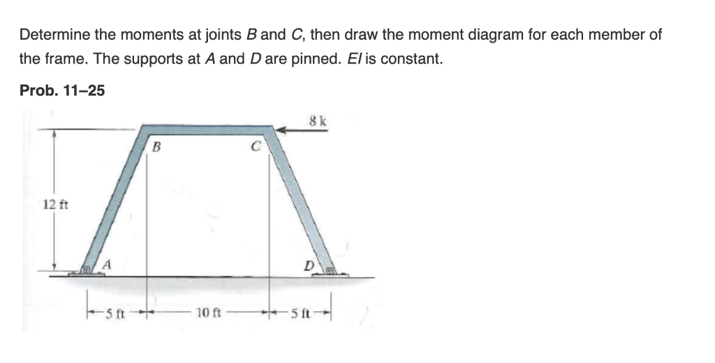 Solved Determine the moments at joints B and C, then draw | Chegg.com
