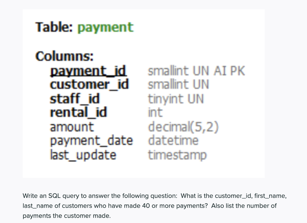 Solved Table: customer Columns: customer id store_id | Chegg.com
