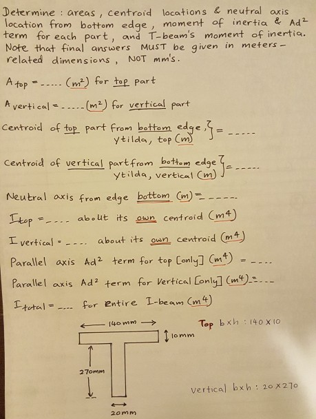 Solved Determine : areas, centroid locations & neutral axis | Chegg.com