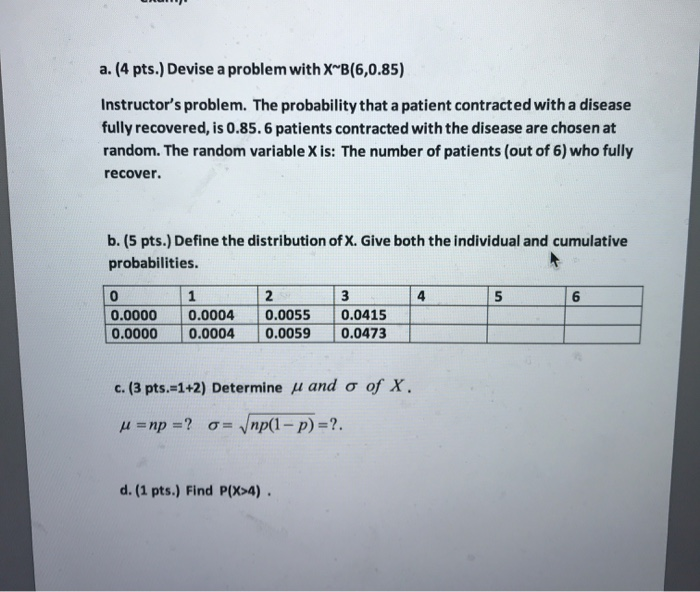 Solved a. (4 pts.) Devise a problem with X Solved a. (4 pts.) Devise a problem with X