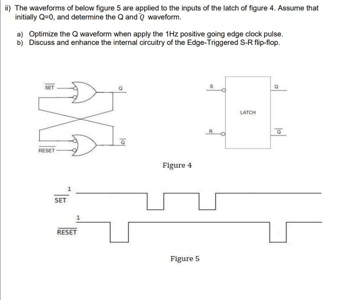 Solved ii) The waveforms of below figure 5 are applied to | Chegg.com
