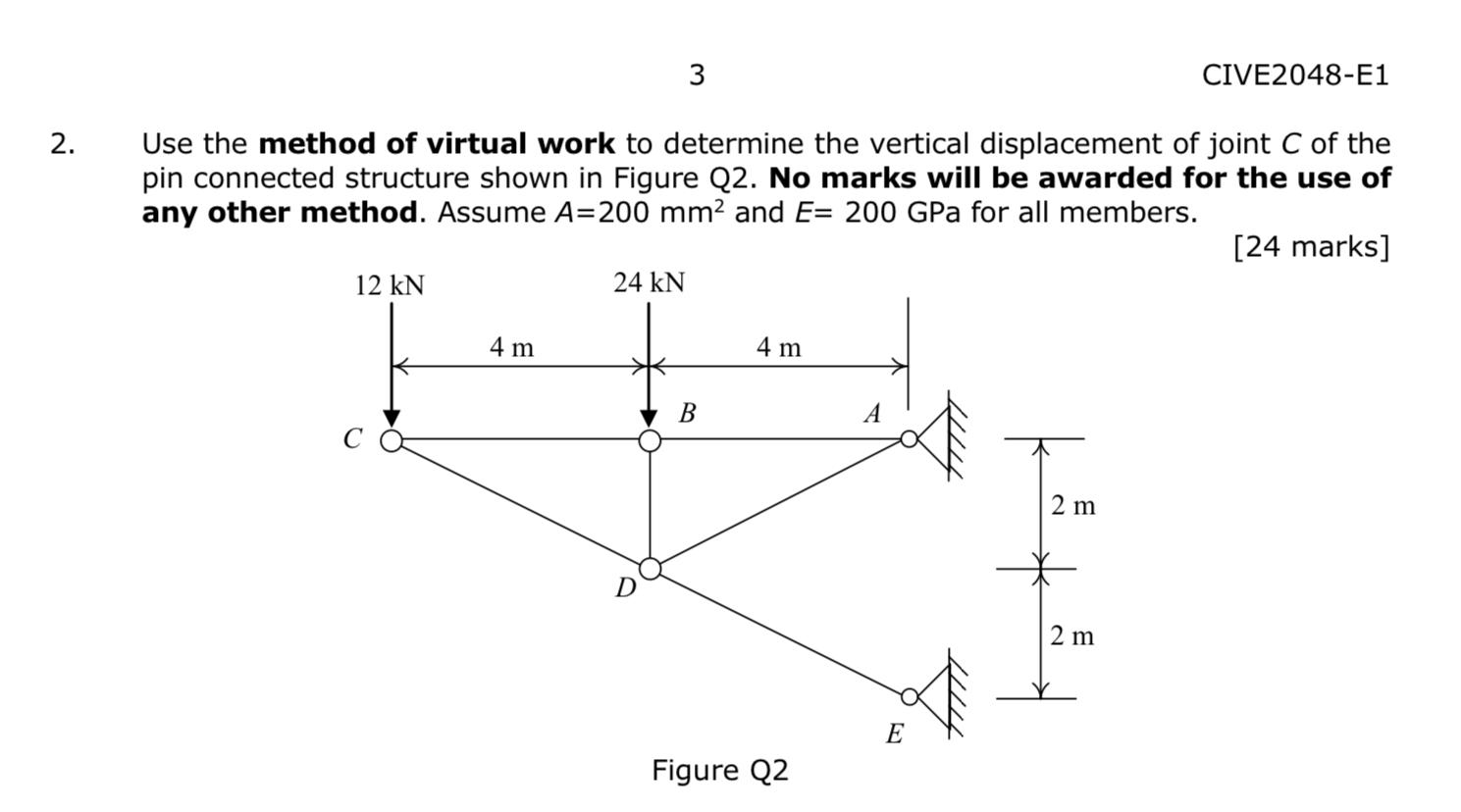 Solved 3 CIVE2048-E1 2. Use the method of virtual work to | Chegg.com
