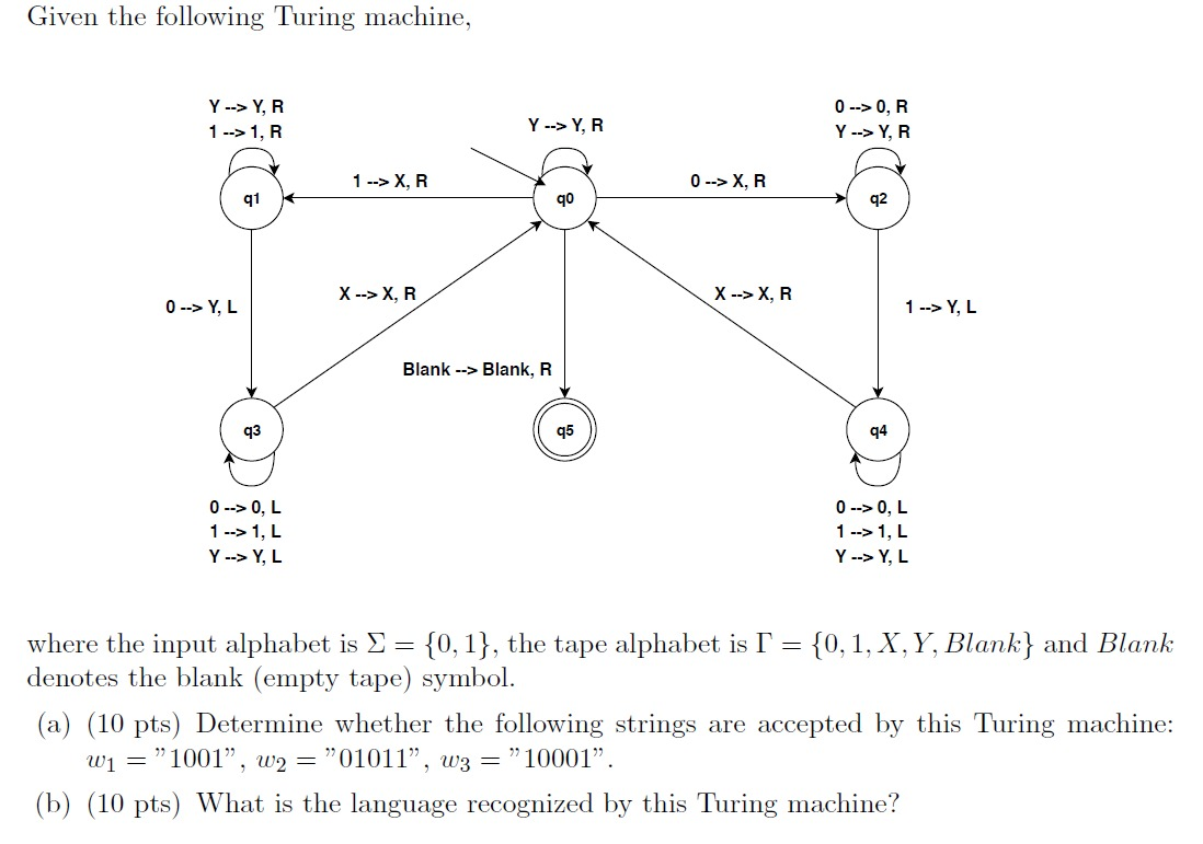 Solved Given the following Turing machine, Y -->Y, R 1 --> | Chegg.com