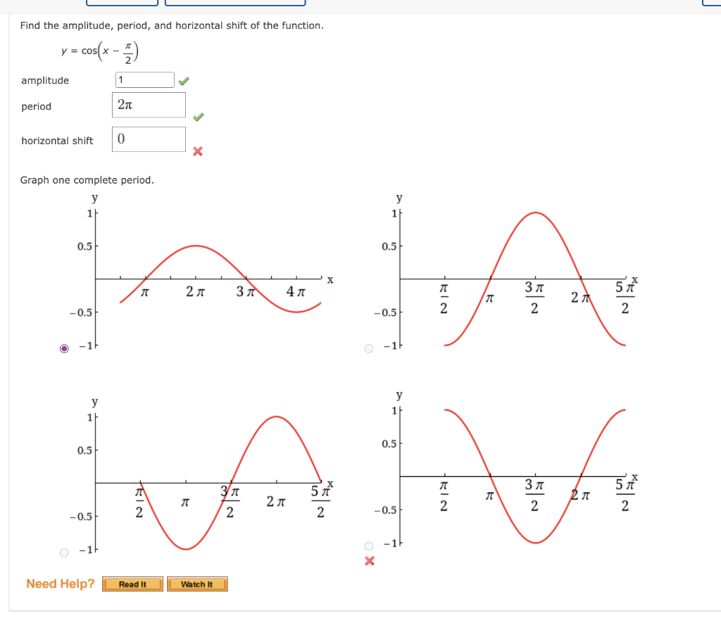 Solved Find the amplitude, period, and horizontal shift of | Chegg.com