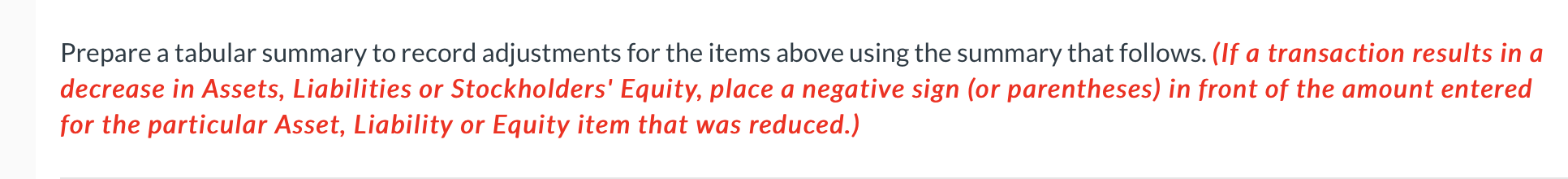 Solved The unadjusted trial balance for Bridgeport Corp. is | Chegg.com