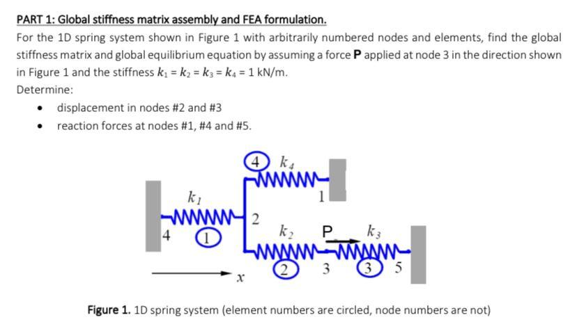 Solved PART 1: Global stiffness matrix assembly and FEA | Chegg.com