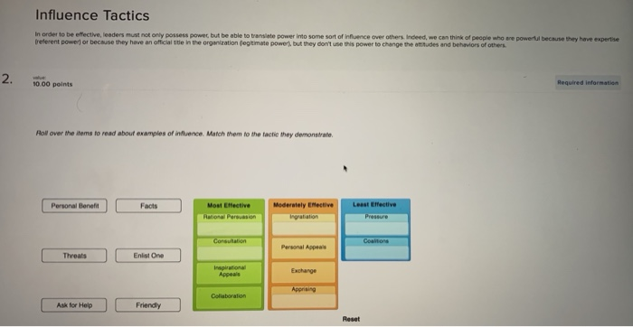 Solved Influence Tactics In order to be effective, leaders | Chegg.com
