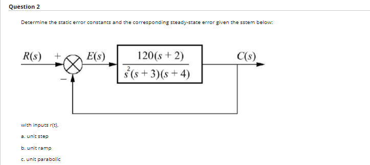 Solved Question 2 Determine the static error constants and | Chegg.com
