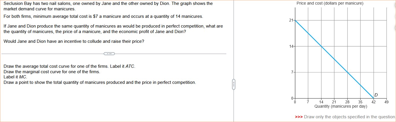 Solved Please draw the curves and not only explain theory, | Chegg.com