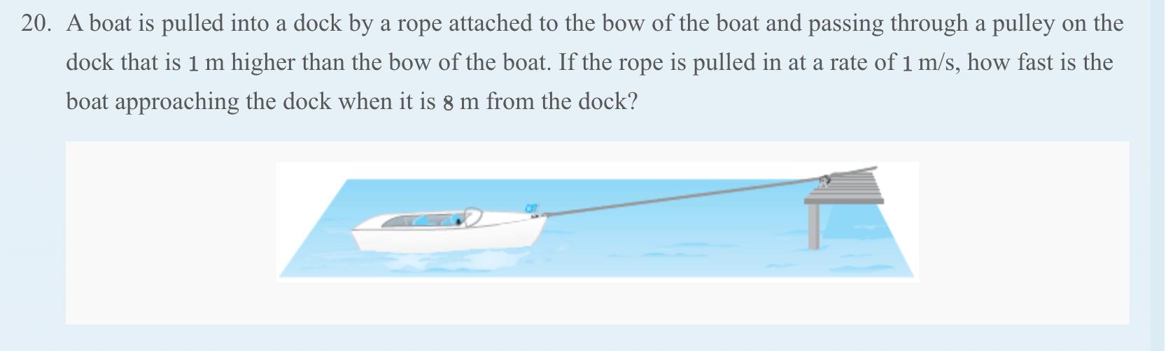 Solved 20. A boat is pulled into a dock by a rope attached | Chegg.com