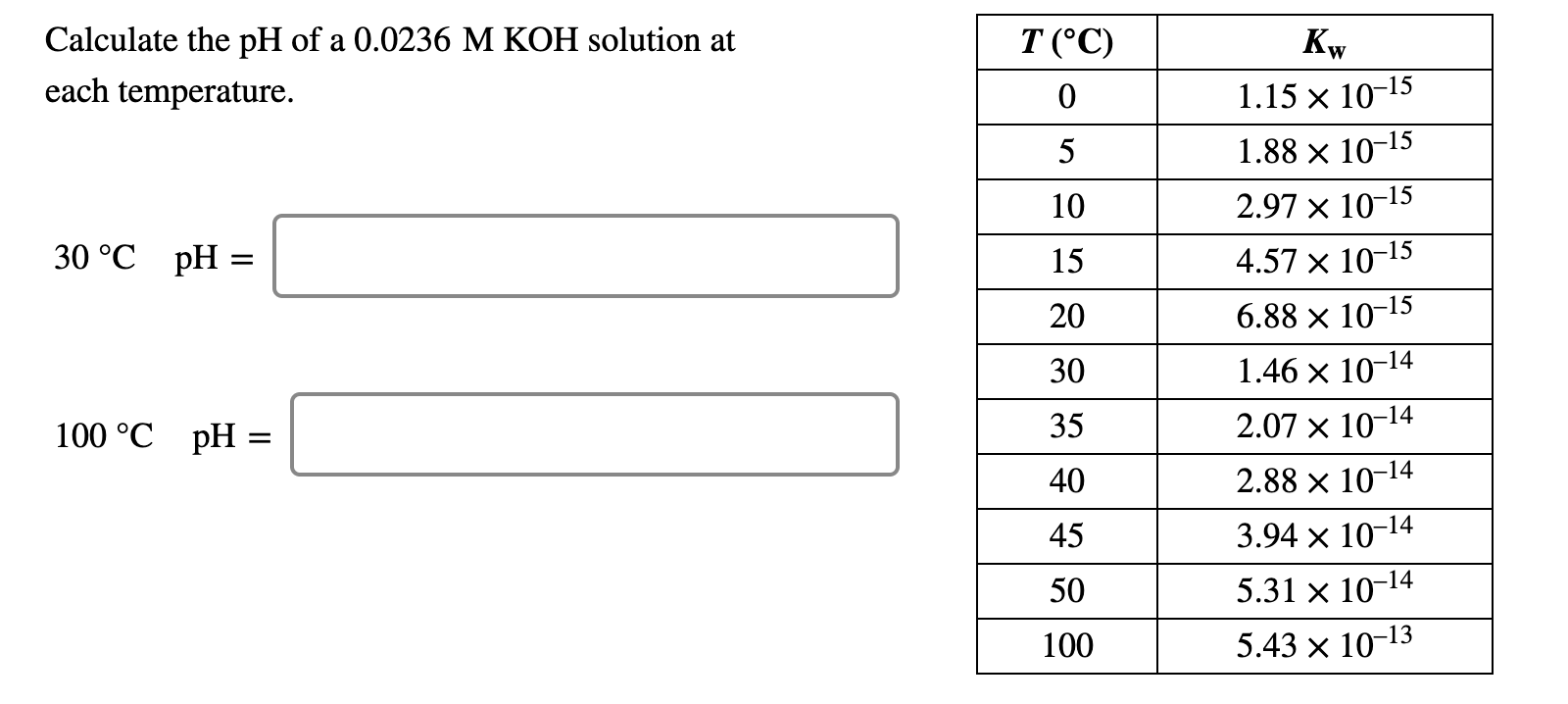 Solved Calculate the pH of a 0.0236 M KOH solution at each | Chegg.com