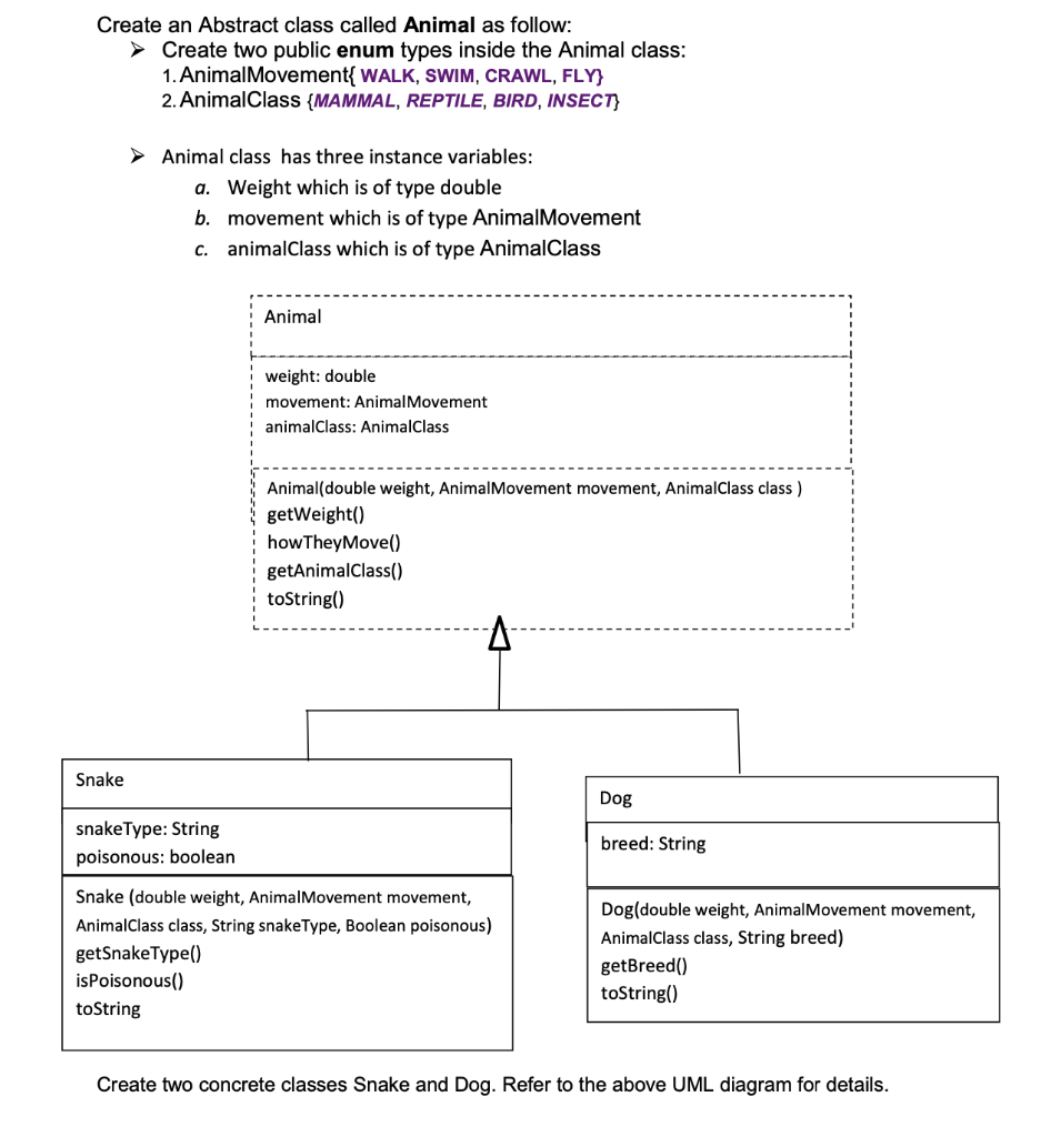 Solved Create an Abstract class called Animal as follow: | Chegg.com