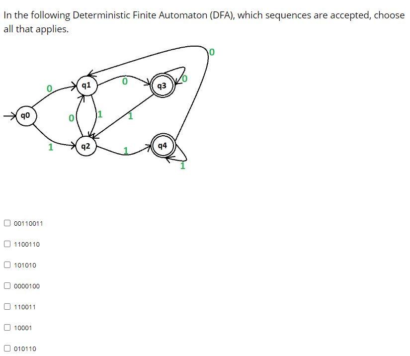 Solved In the following Deterministic Finite Automaton | Chegg.com