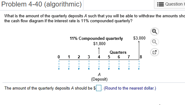 Solved Problem 4-40 (algorithmic) Question H What is the | Chegg.com
