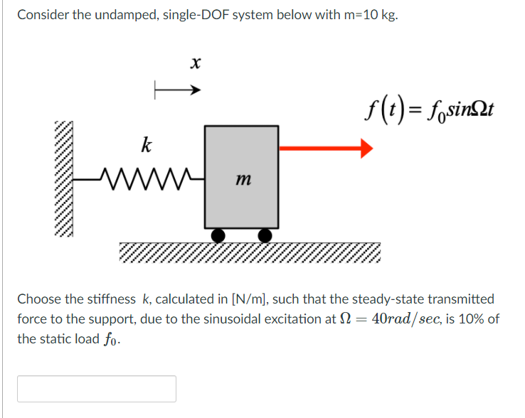 Solved Consider the undamped, single-DOF system below with | Chegg.com