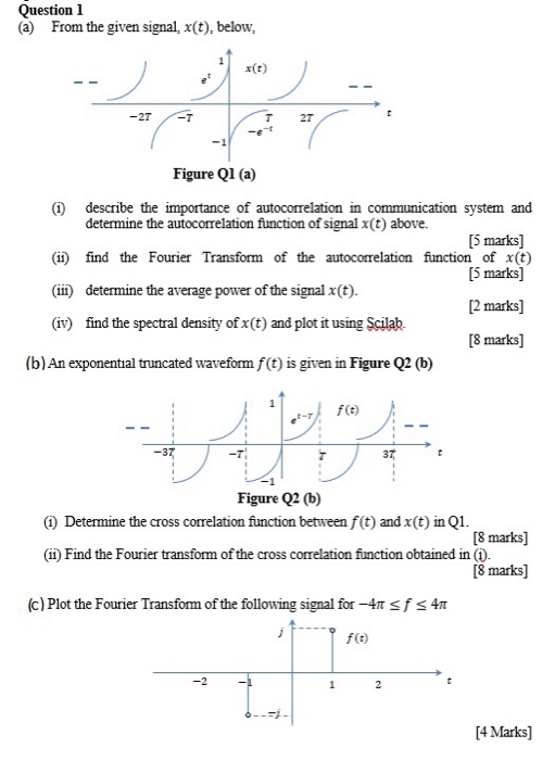 Solved Question 1 (a) From the given signal, x(t), below | Chegg.com