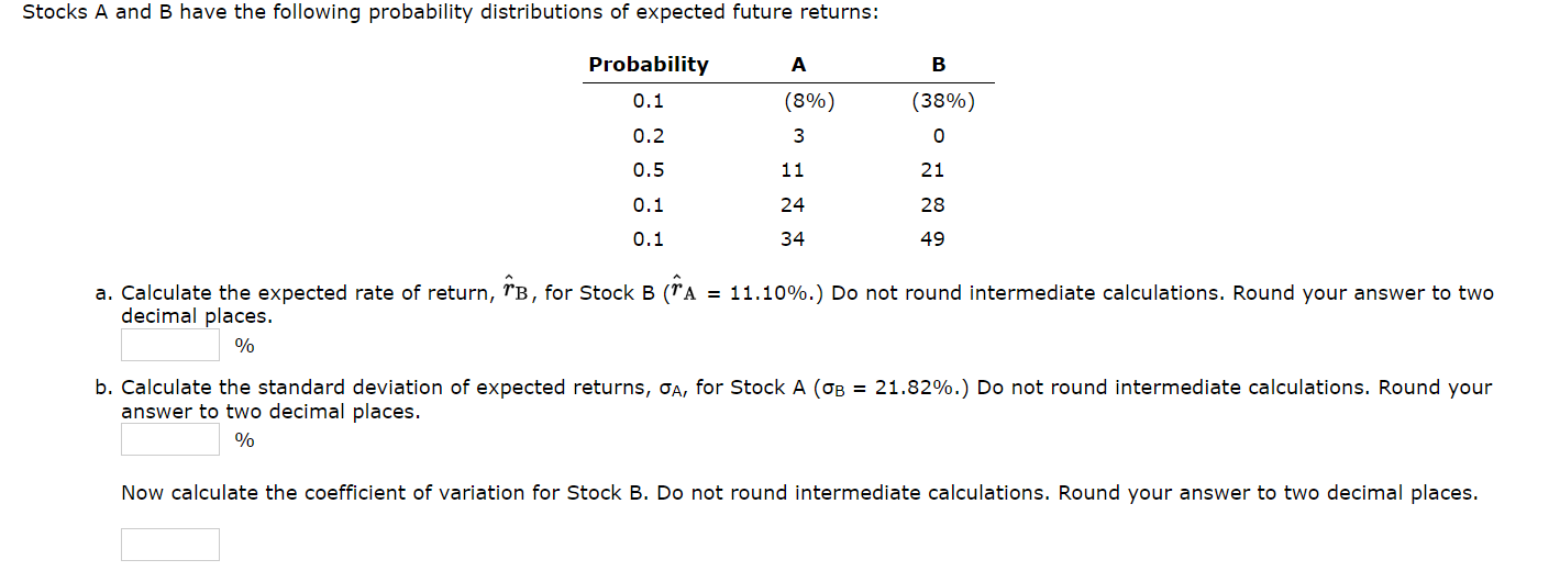 Solved Stocks A and B have the following probability | Chegg.com