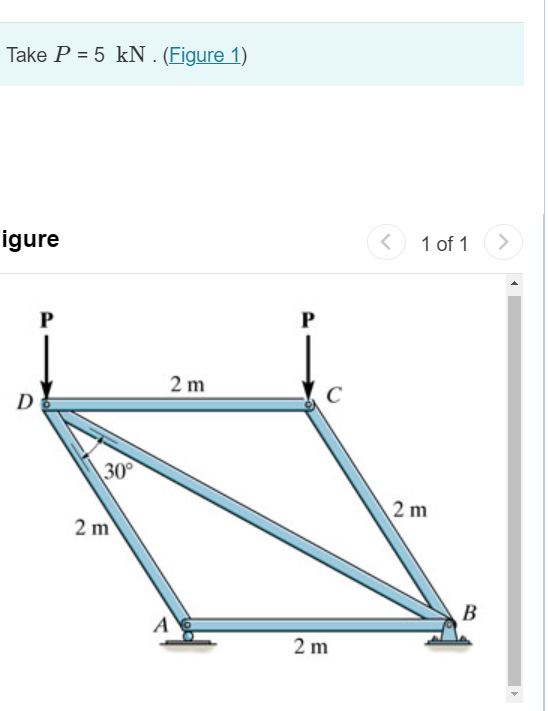 Solved Determine The Force In Member Ab Ad Bc Bd And Cd