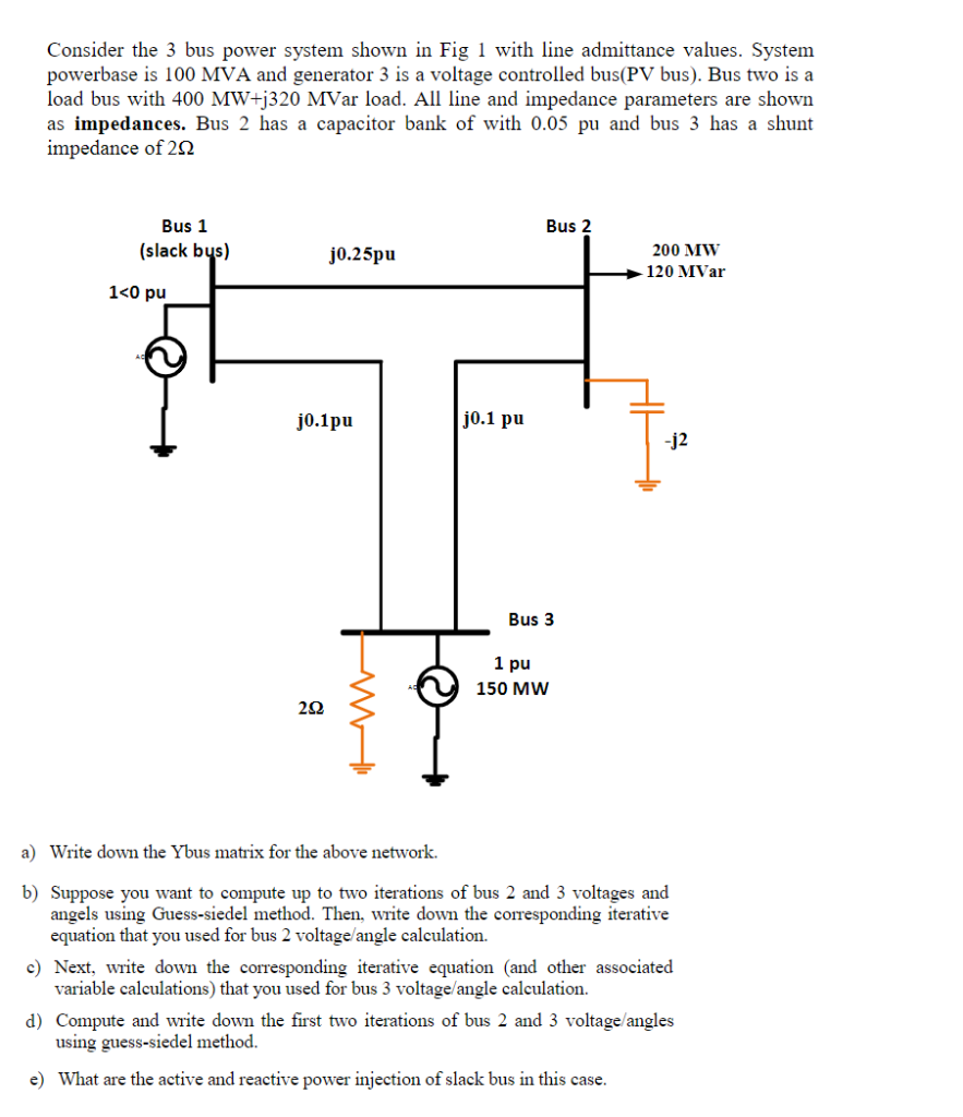 Consider the 3 bus power system shown in Fig 1 with | Chegg.com
