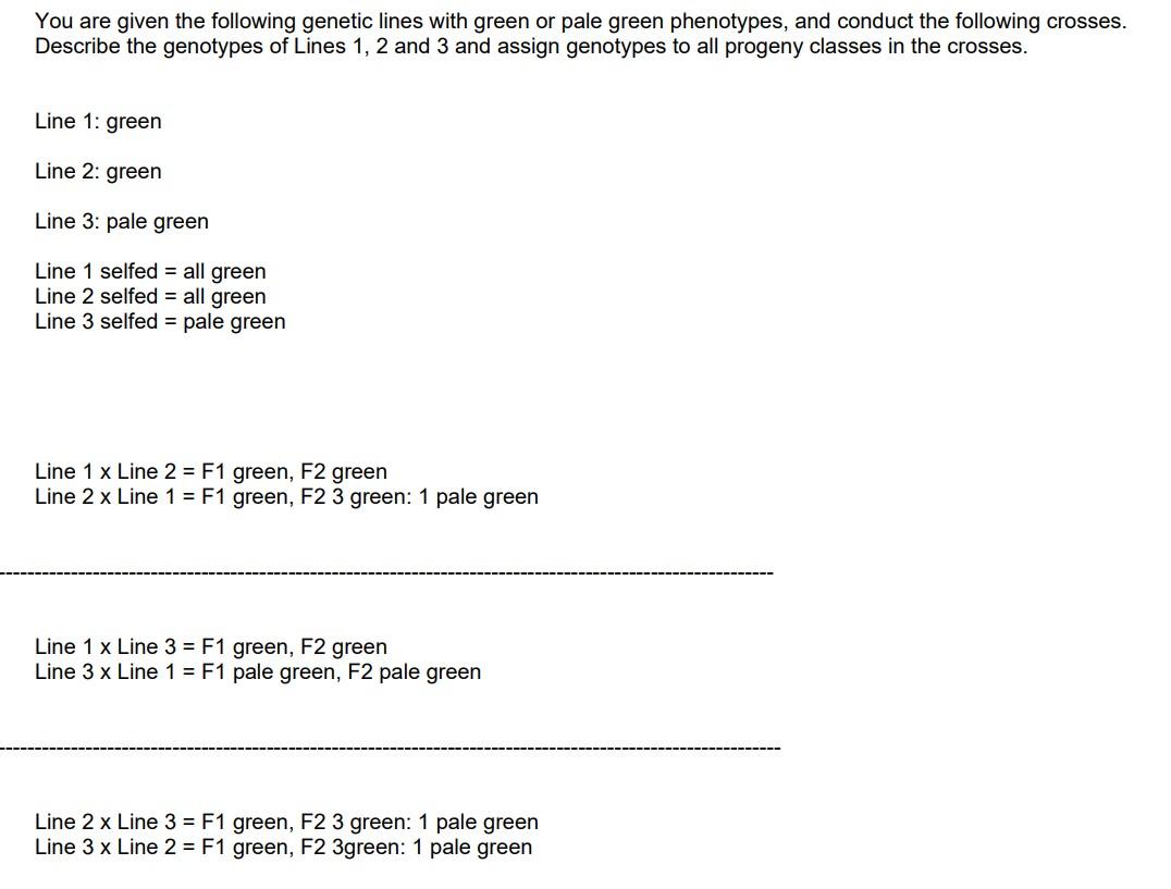Solved You are given the following genetic lines with green | Chegg.com