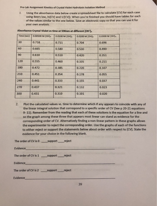 Pre-Lab Assignment Kinetics of Crystal Violet | Chegg.com