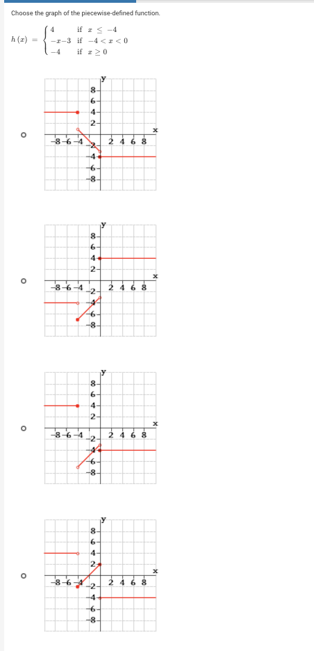 Solved Choose the graph of the piecewise-defined function. h | Chegg.com
